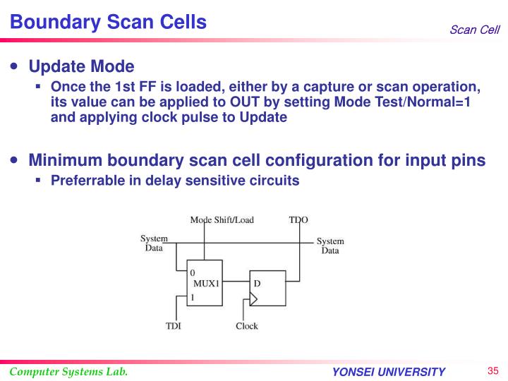 PPT - Boundary Scan PowerPoint Presentation - ID:2734324