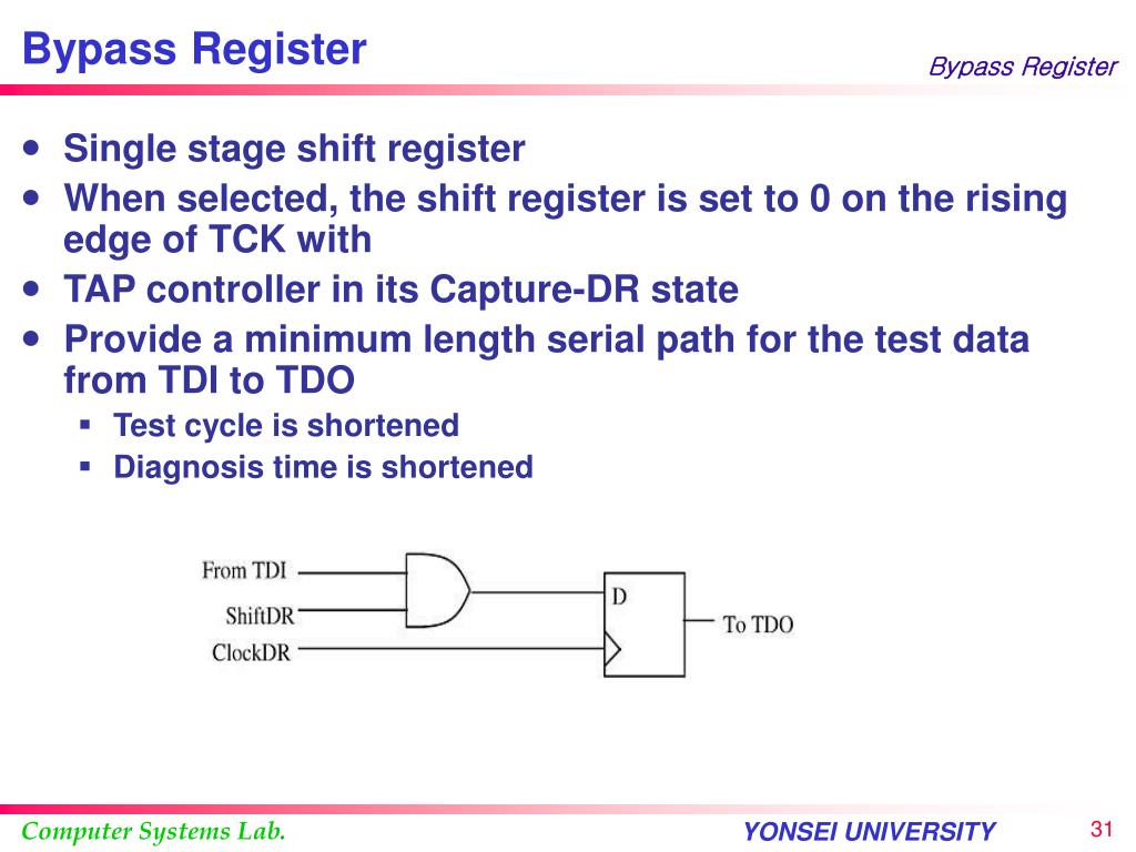 PPT - Boundary Scan PowerPoint Presentation, free download - ID:2734324