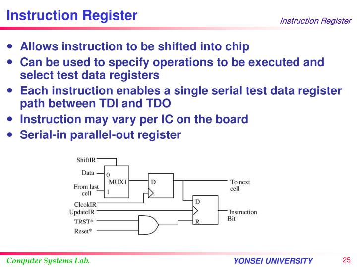 PPT - Boundary Scan PowerPoint Presentation - ID:2734324