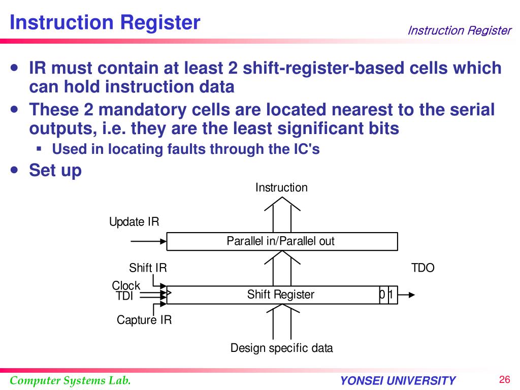 PPT - Boundary Scan PowerPoint Presentation, free download - ID:2734324