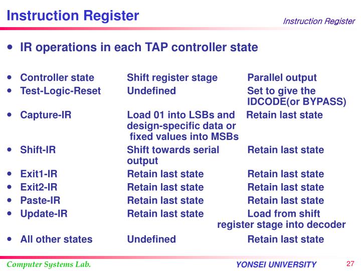 PPT - Boundary Scan PowerPoint Presentation - ID:2734324