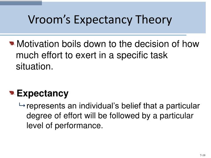 Vrooms Expectancy Theory Employee Motivation