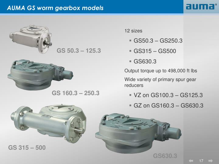 PPT - AUMA Electric Actuators PowerPoint Presentation - ID:2734345