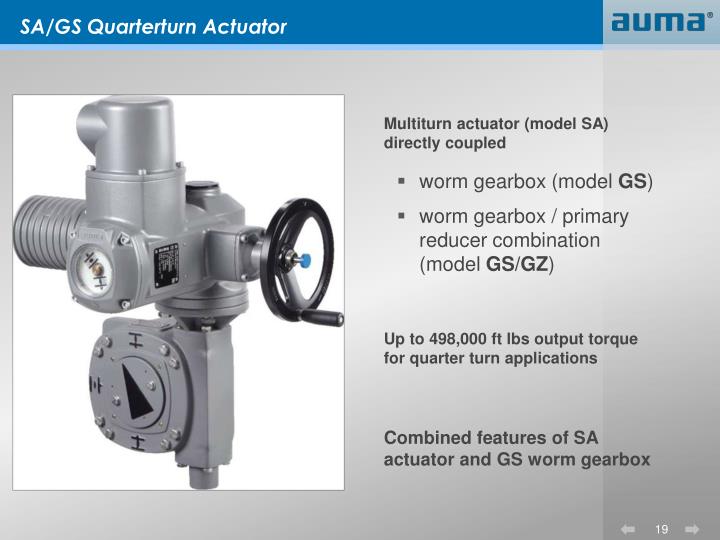 PPT - AUMA Electric Actuators PowerPoint Presentation - ID:2734345