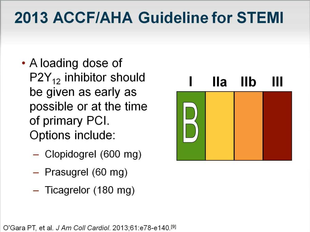 PPT - The Role of Intravenous and Oral Antiplatelet Agents in Acute ...