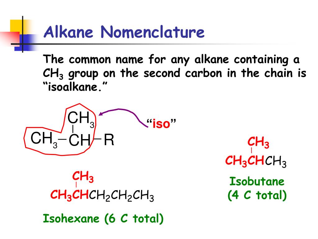 PPT - Unit 2 – Alkanes and Chemical Reactions PowerPoint Presentation ...