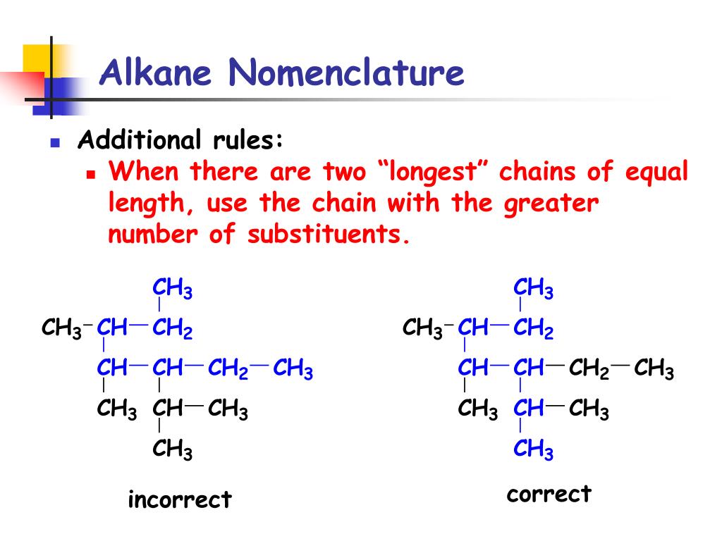 PPT - Unit 2 – Alkanes and Chemical Reactions PowerPoint Presentation ...