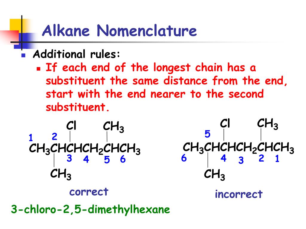 PPT - Unit 2 – Alkanes and Chemical Reactions PowerPoint Presentation ...
