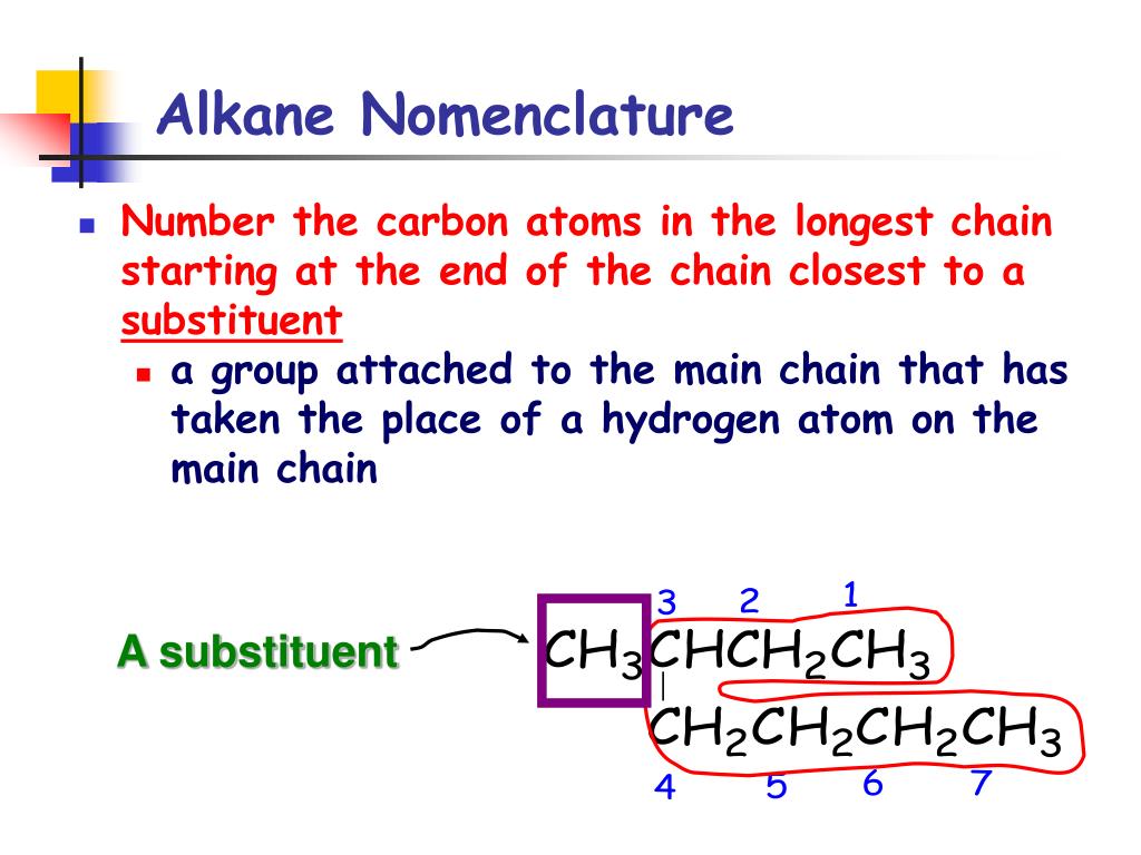 PPT - Unit 2 – Alkanes and Chemical Reactions PowerPoint Presentation ...