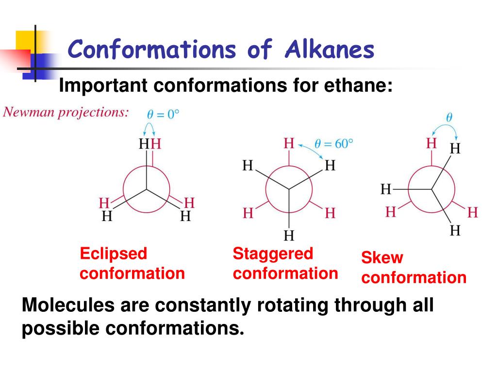 PPT - Unit 2 – Alkanes and Chemical Reactions PowerPoint Presentation ...