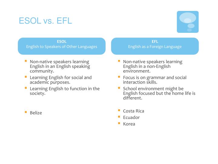 PPT - TESOL Workshop PowerPoint Presentation - ID:2734609