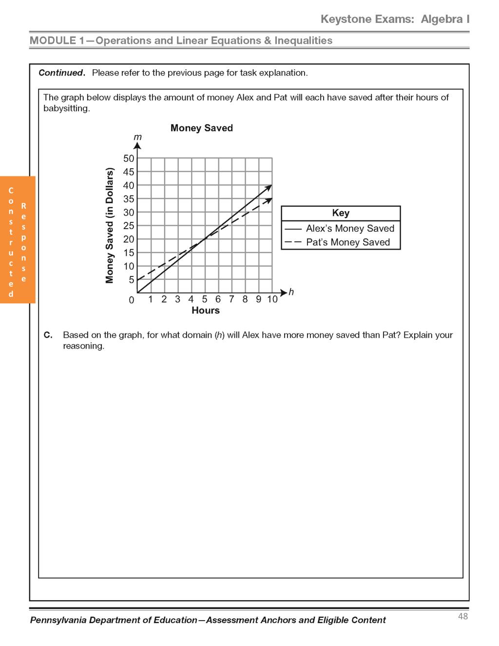 PPT - Keystone Algebra I Practice Workbook 2012-2013 Harrisburg School ...