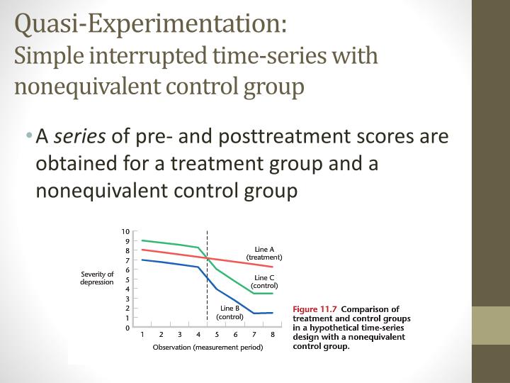 PPT - Quasi-Experimental Designs PowerPoint Presentation - ID:2735780
