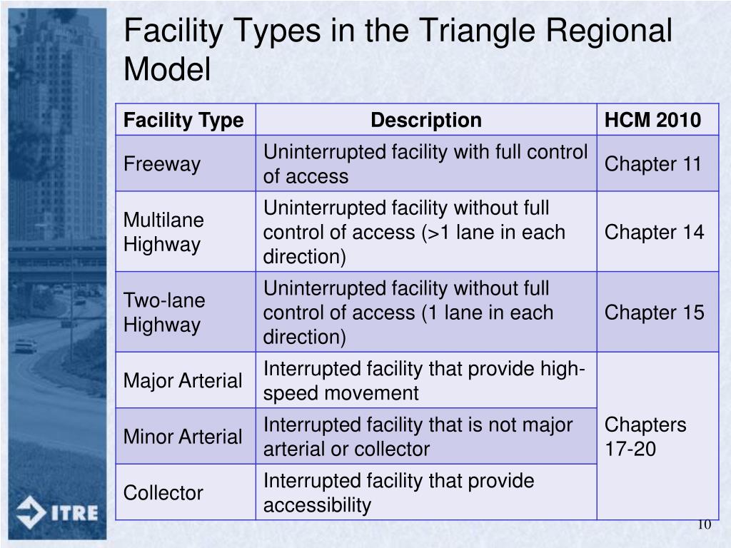 PPT - Chao Wang Joseph Huegy Institute for Transportation Research and ...
