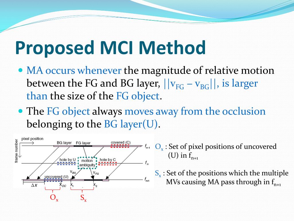 Ppt Enhanced Motion Compensated Frame Interpolation Using Object Layer Inference Powerpoint