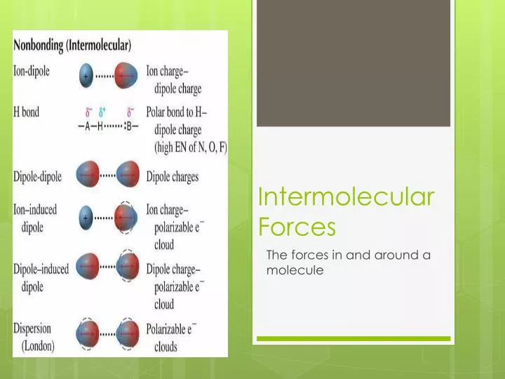 PPT - Intermolecular Forces PowerPoint Presentation, free download - ID ...