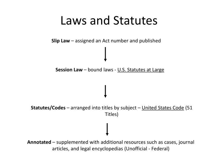 PPT - Introduction to the Structure of Government and Legal System in ...