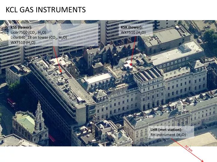 PPT - KCL GAS INSTRUMENTS PowerPoint Presentation, free download - ID ...