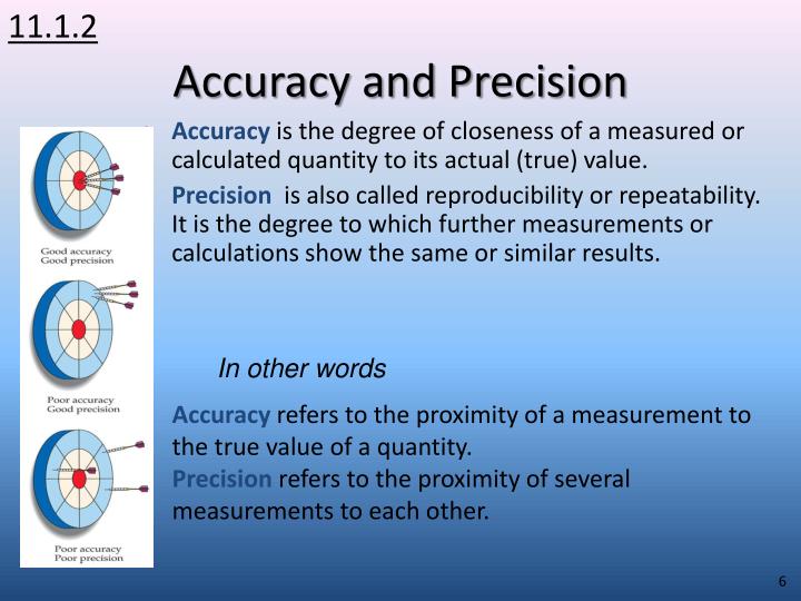 PPT - Measurement Issues PowerPoint Presentation - ID:2737433