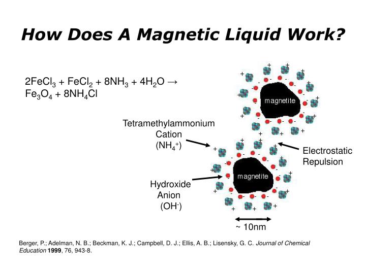 PPT - Ferrofluids PowerPoint Presentation - ID:2737539