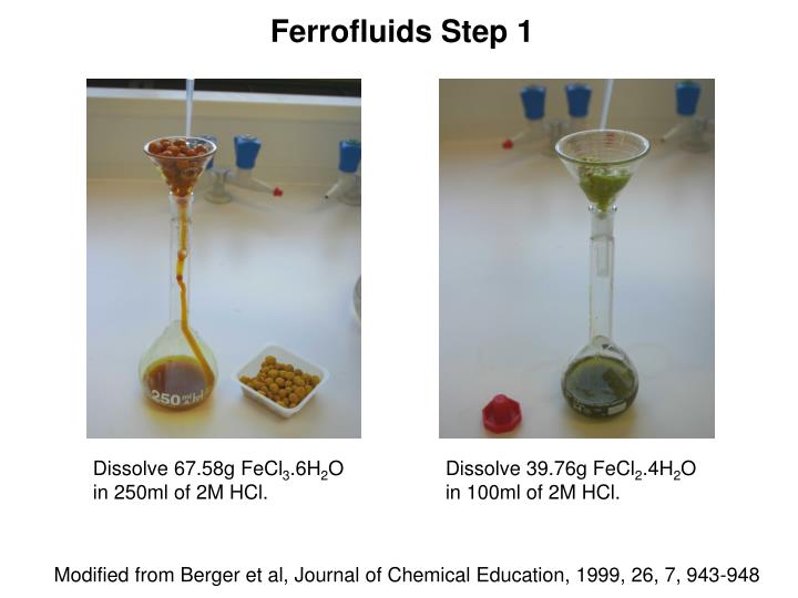 PPT - Ferrofluids PowerPoint Presentation - ID:2737539