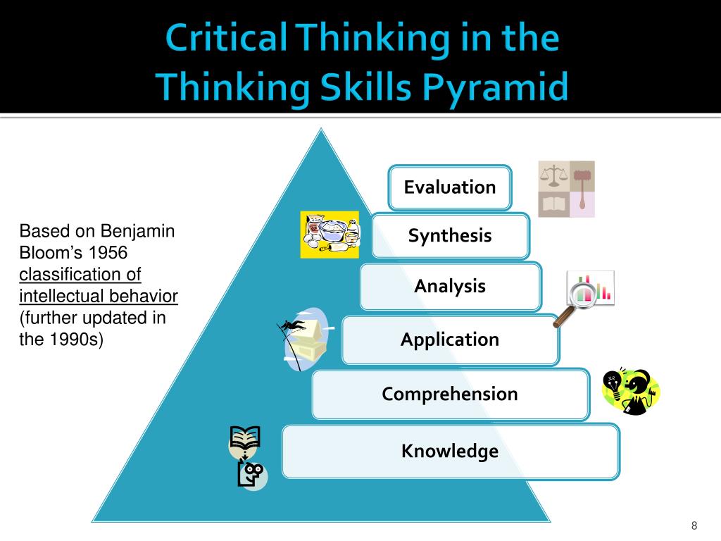PPT - Critical Thinking, Creative Thinking and Communication PowerPoint ... PPT - Critical Thinking, Creative Thinking and Communication PowerPoint ...