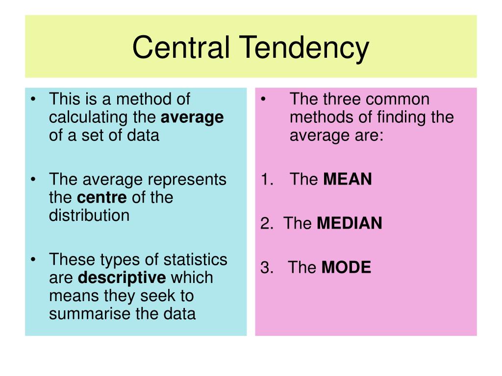 Measures Of Central Tendency And Dispersion Measures Of Central Tendency And Dispersion