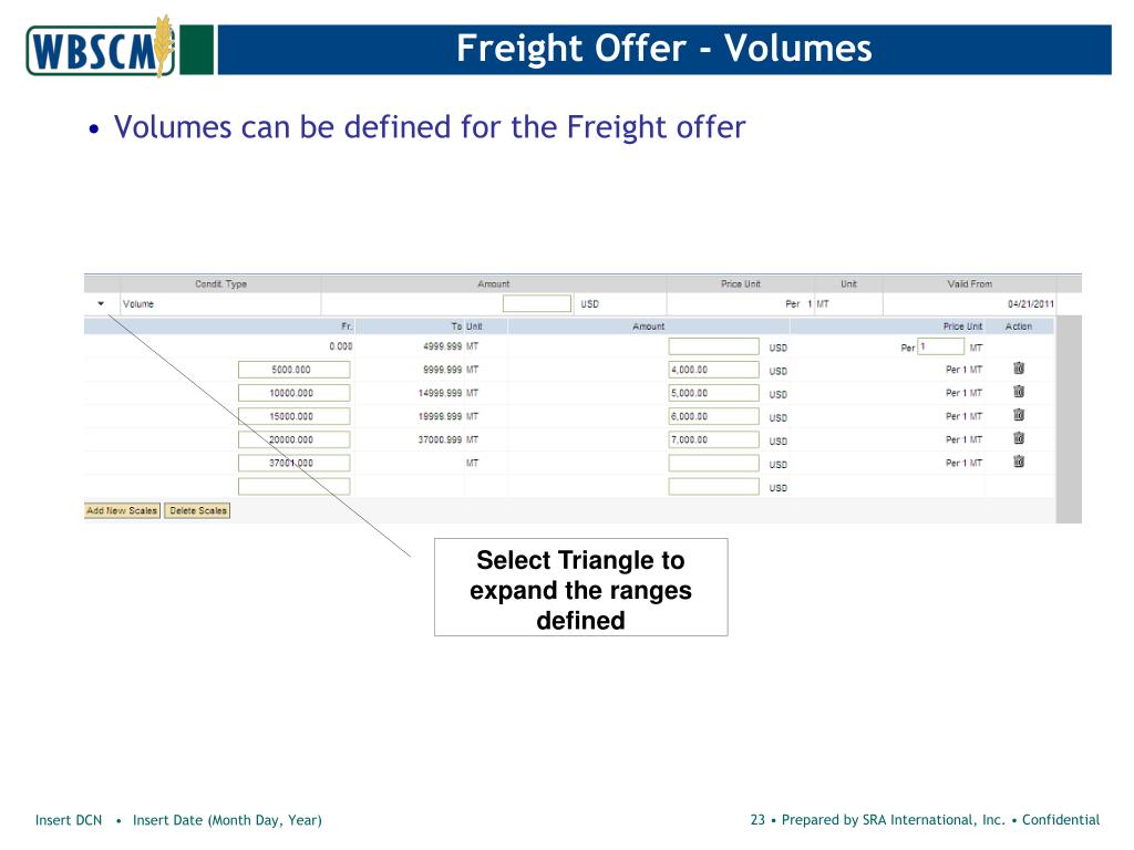 PPT - International Bulk Freight Bidding Review PowerPoint Presentation ...