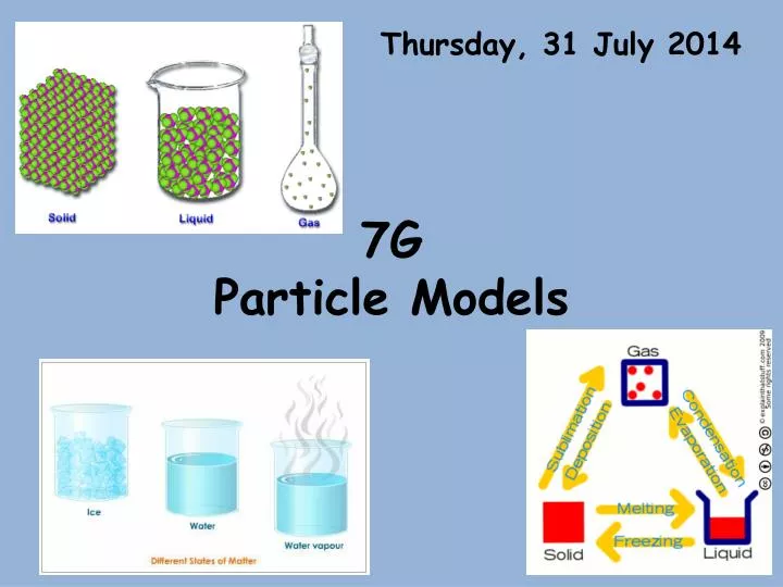 PPT - 7G Particle Models PowerPoint Presentation, free download - ID ...