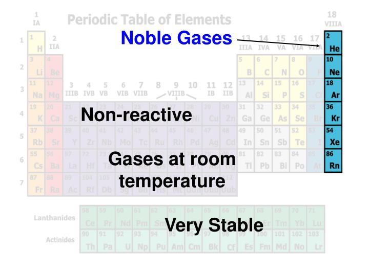 PPT - ELEMENTS PowerPoint Presentation - ID:2738972