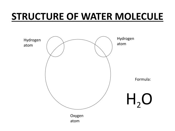 PPT - Understanding Water PowerPoint Presentation - ID:2739092