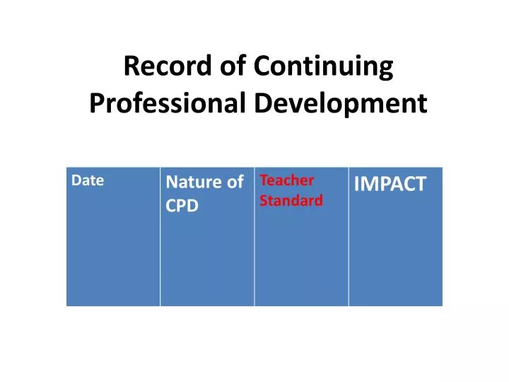 PPT - Record of Continuing Professional Development PowerPoint ...