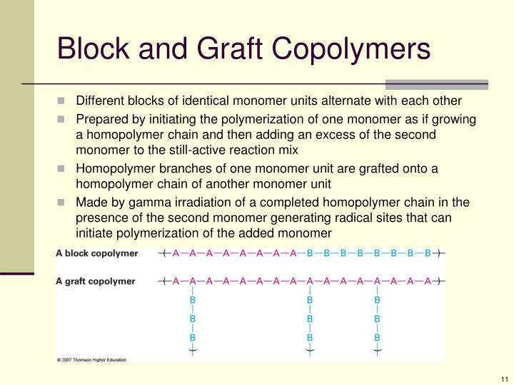 PPT - Chapter 31. Synthetic Polymers PowerPoint Presentation - ID:2739896