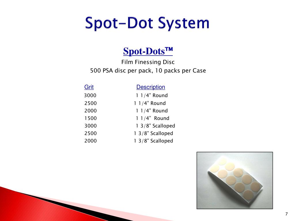 PPT - Clear Coat Defect Repair Finessing Instructions Featuring Spot ...