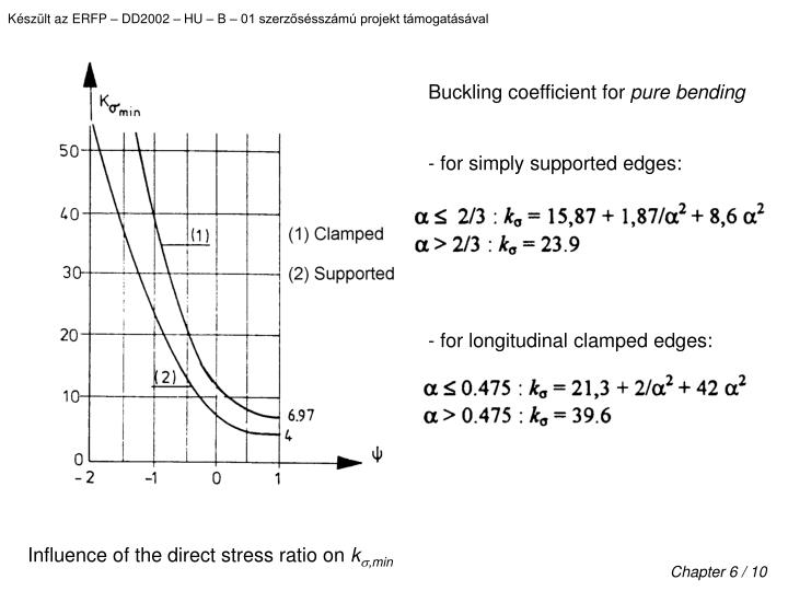 PPT - C h a p t e r 6 Elastic Critical Plate Buckling Loads PowerPoint ...