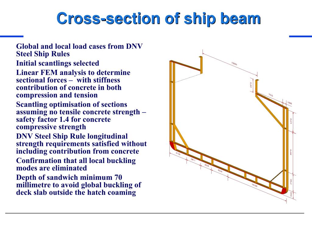 PPT - Posted Chapters of Bjørn Haugen’s 1994 Thesis PowerPoint ...