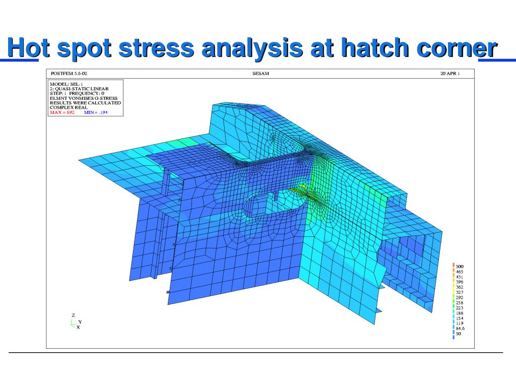 PPT - Posted Chapters of Bjørn Haugen’s 1994 Thesis PowerPoint ...