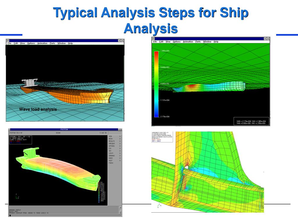 PPT - Posted Chapters of Bjørn Haugen’s 1994 Thesis PowerPoint ...