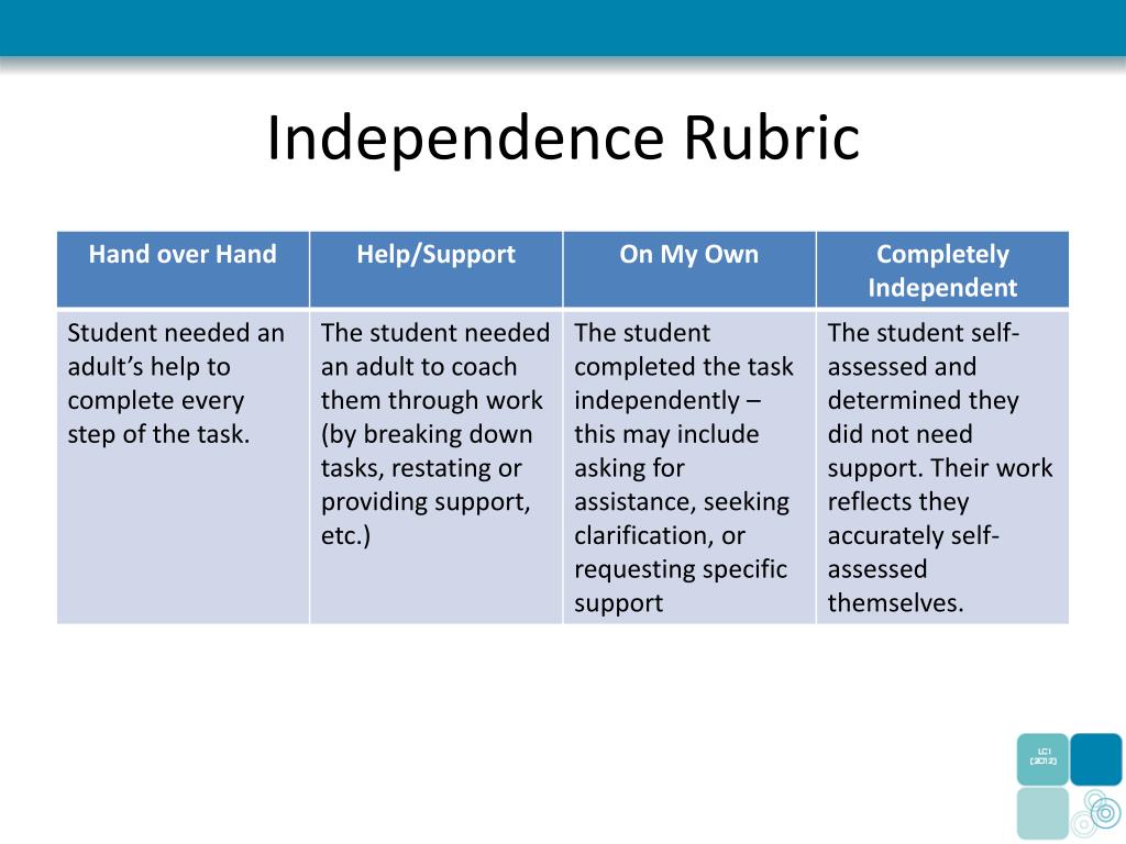 PPT - Exploring Data in Education: Strategies and Implications ...