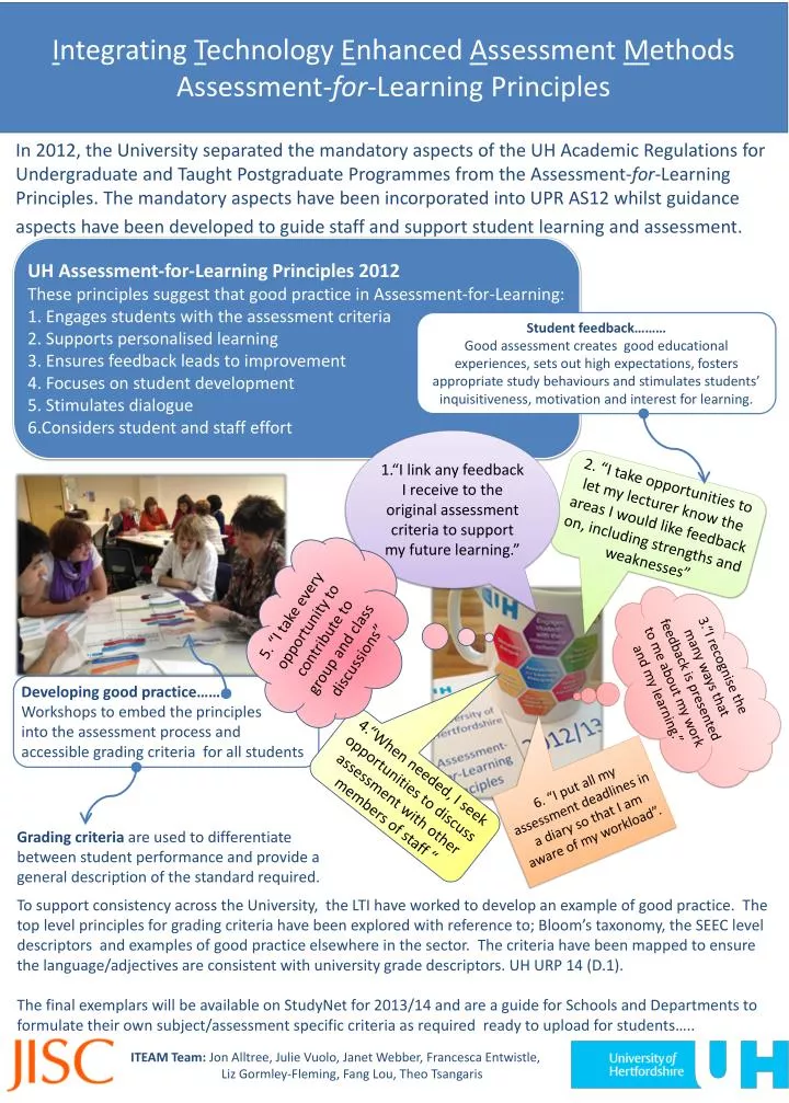 PPT - Developing good practice……. Workshops to embed the principles ...