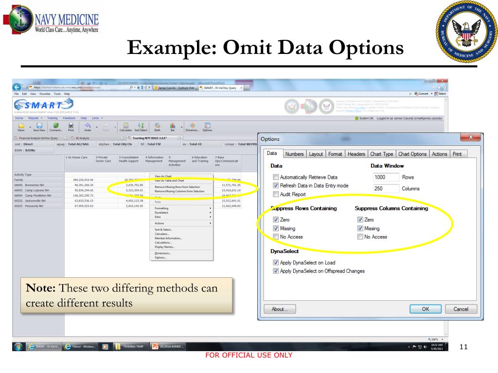 PPT - 2012 Navy Medicine Audit Readiness Training Symposium PowerPoint ...
