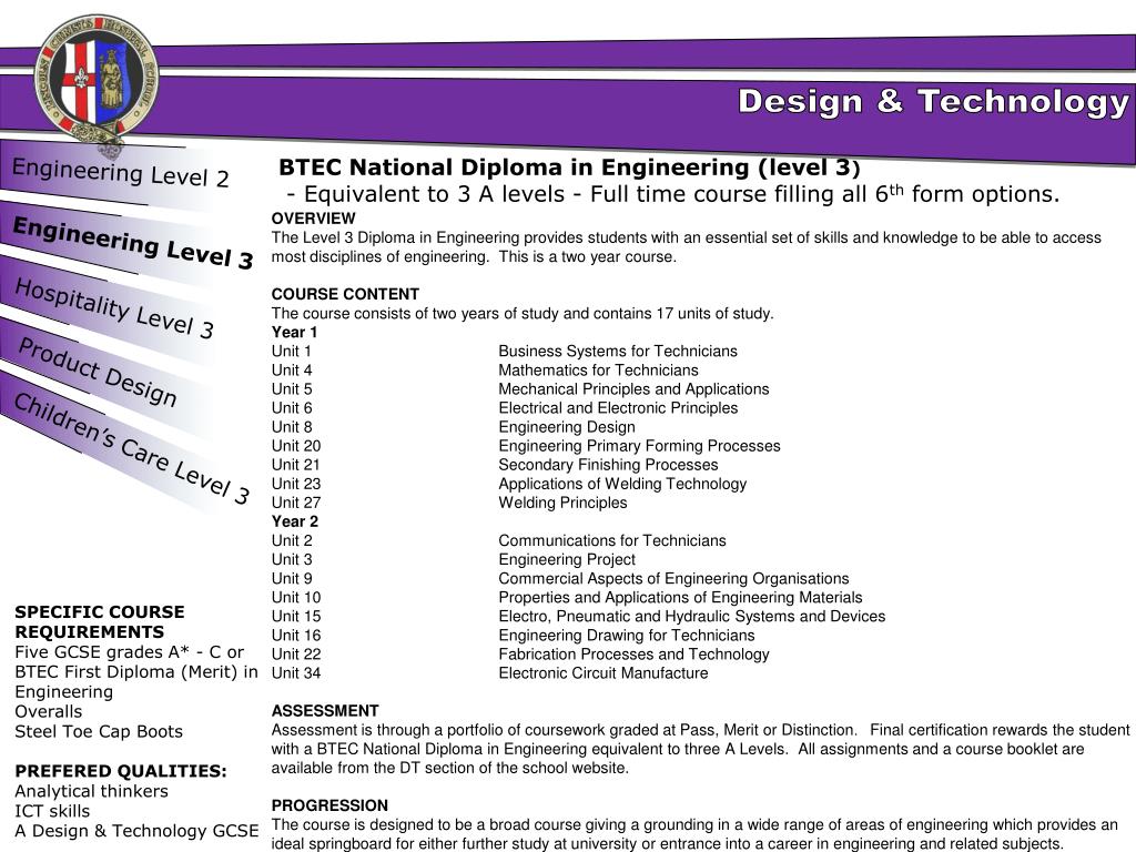 PPT - Year 12 options... Know the facts about Design & Technology ...