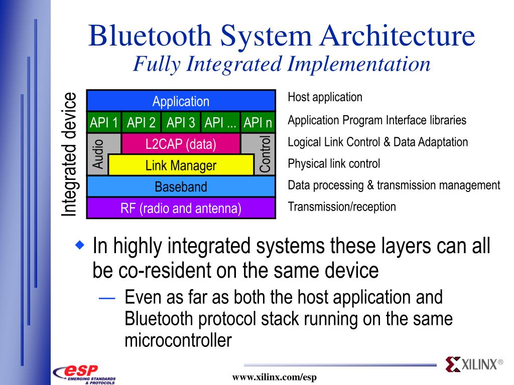 PPT - The Bluetooth Architecture PowerPoint Presentation, free download ... PPT - The Bluetooth Architecture PowerPoint Presentation, free download ...