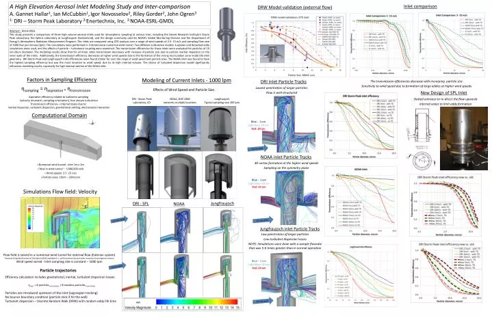PPT - A High Elevation Aerosol Inlet Modeling Study and Inter ...