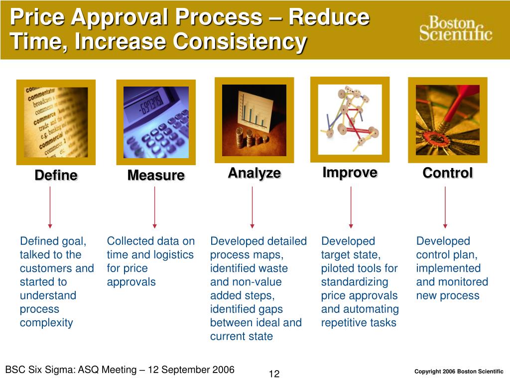 PPT - Six Sigma at Boston Scientific Tuesday 12 September 2006 Steve ...