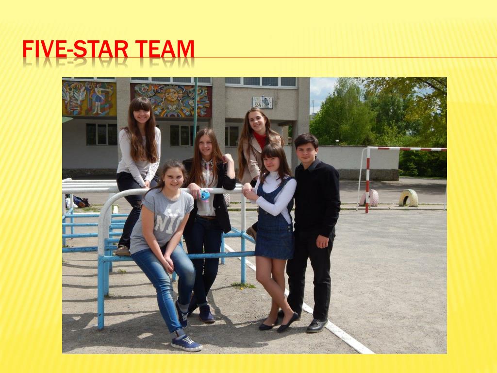 PPT - Your Ideas your Initiatives Ternopil public school #24, Ukraine PowerPoint Presentation ...