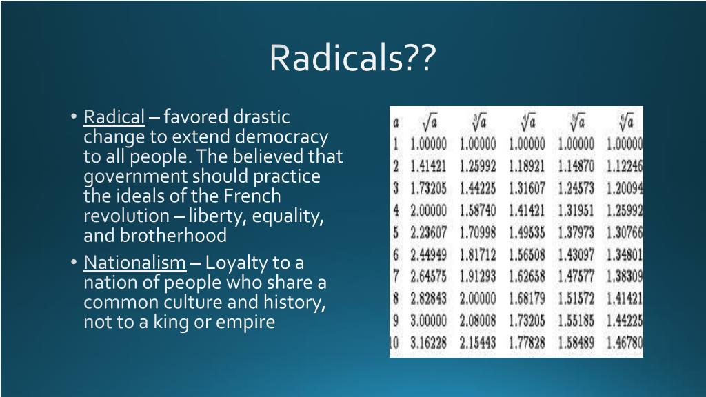 PPT - Ch. 24: Nationalist Revolutions Sweep the West PowerPoint ...