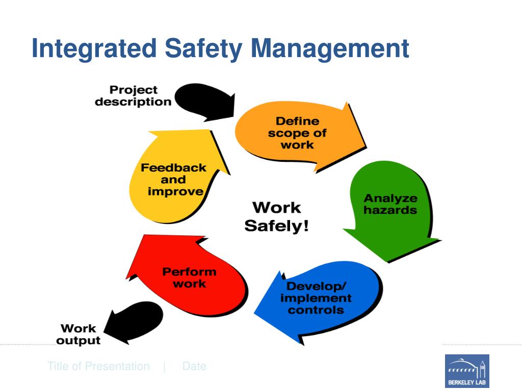 PPT - Safety Committee Orientation Environmental Energy Technologies ...