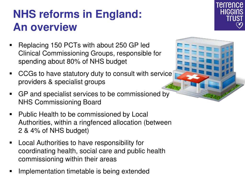 PPT - Health and Social Care Landscape Implications for us all ...