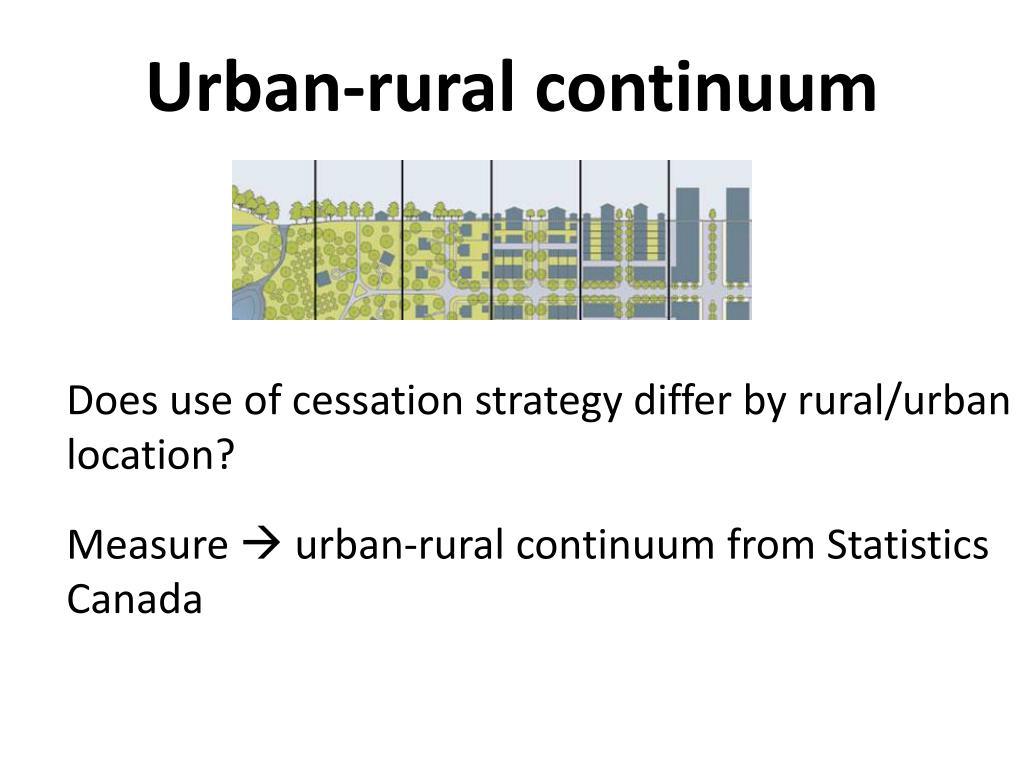 PPT - Neighborhood Factors and Quitting Smoking in Ontario PowerPoint ...